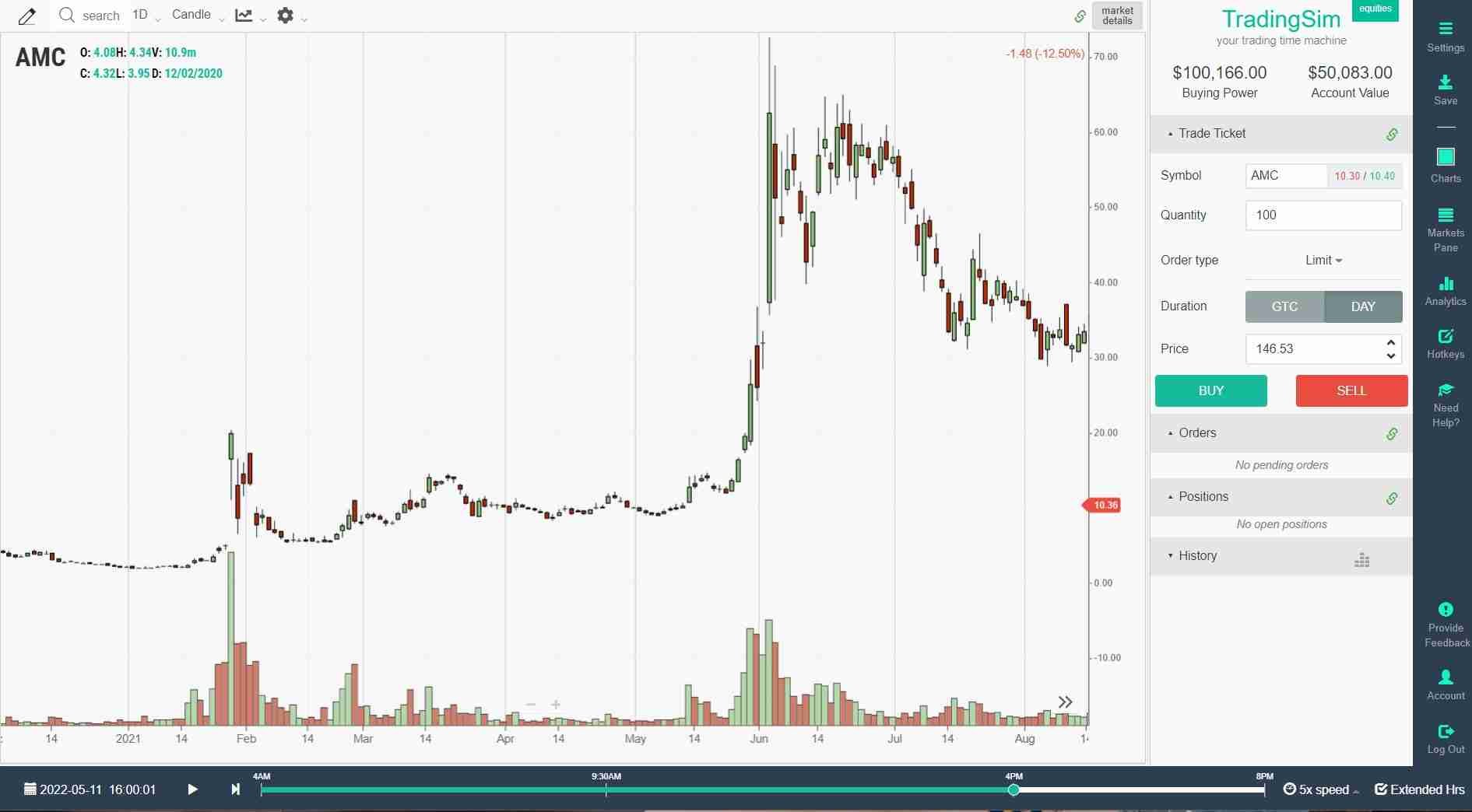GameStop Short Squeeze Explained: Full Story | TradingSim