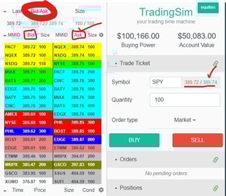 The Short Seller Restriction Rule (SSR) Explained for Day Trading ...