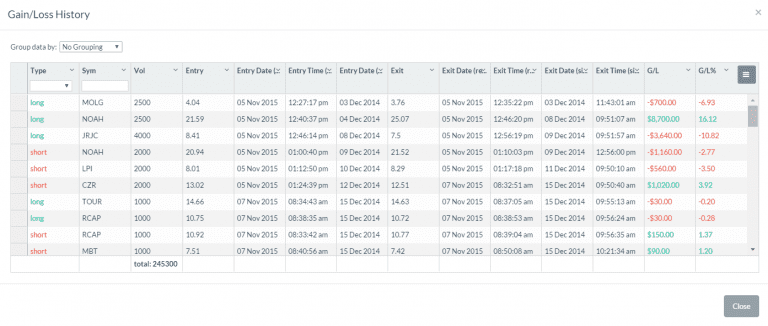 TradingSim Trading Simulator Features | TradingSim