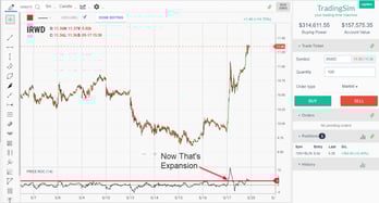 Trending Stocks 7 Things You Need to Know Before Investing |Tradingsim