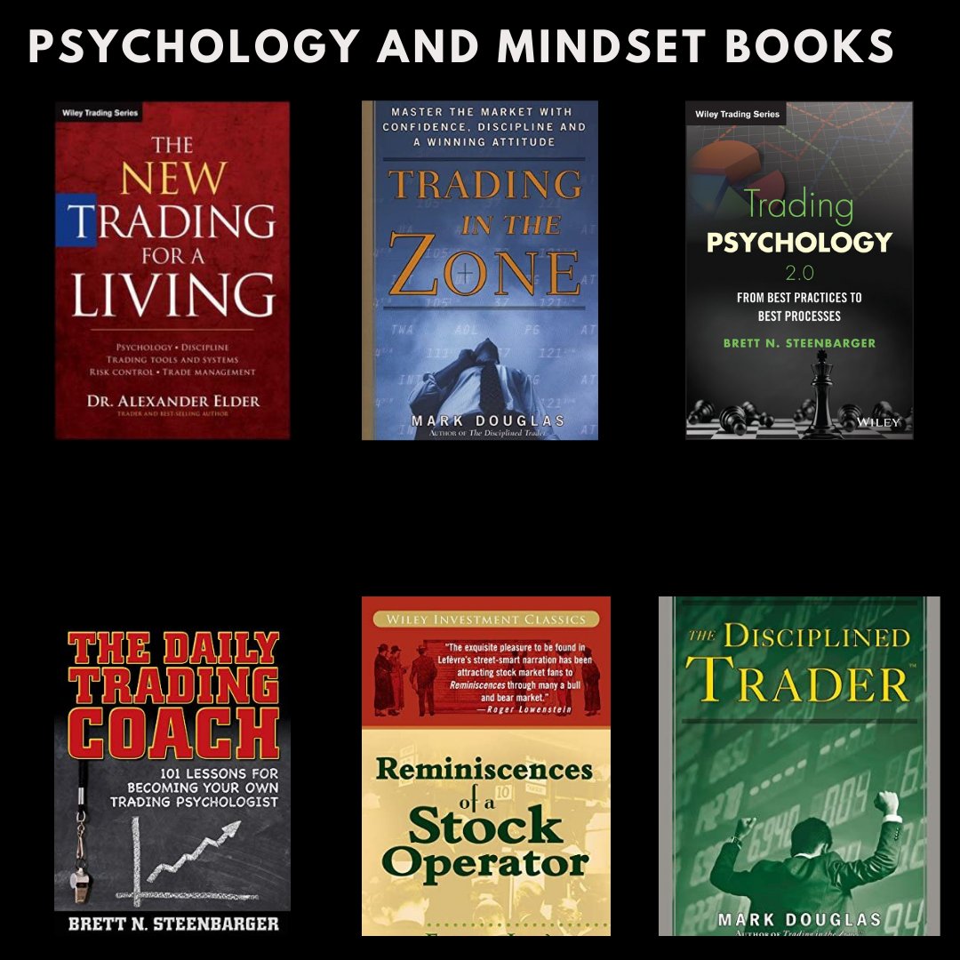 Fear and Emotion in Trading: Trading Guide | TradingSim