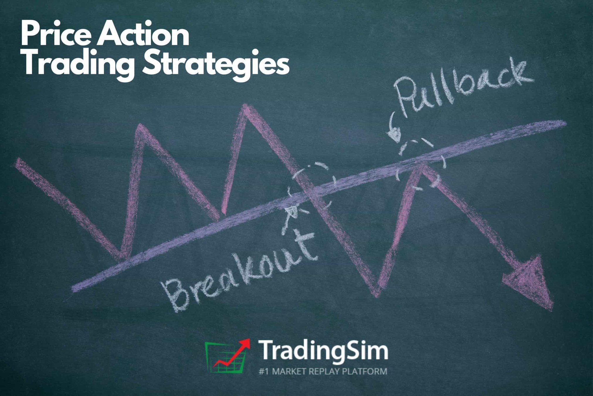 Price Action Patterns: Pattern Guide | TradingSim