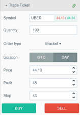 How to Day Trade with Bracket Orders – Video Example