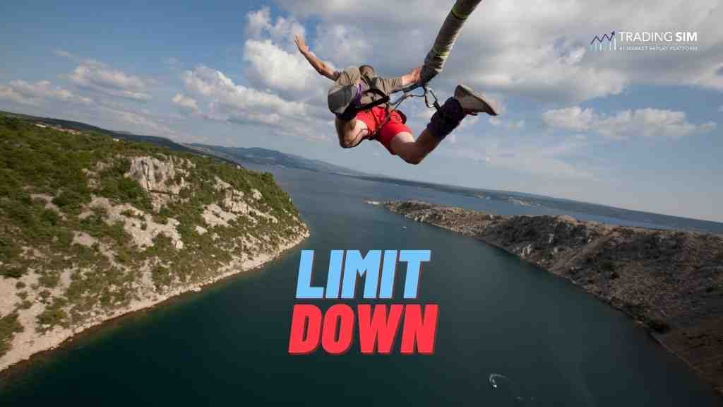 What is Limit Up - Limit Down in Day Trading? | TradingSim