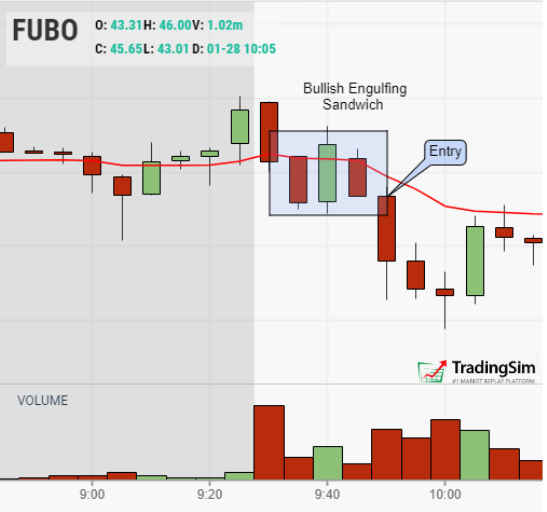 8 Bearish Candlestick Patterns: Win Rates, Entry Rules & Cheat Sheet