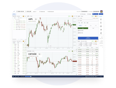Day Trading Simulator - Learn How to Trade Without the Risk | TradingSim