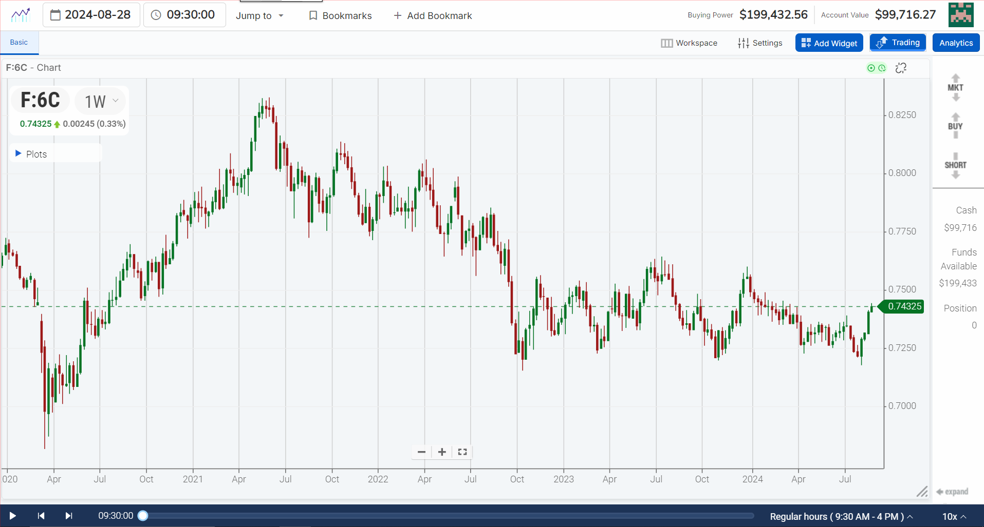 Navigating Volatility: How Geopolitical Tensions Shape Global Financial ...