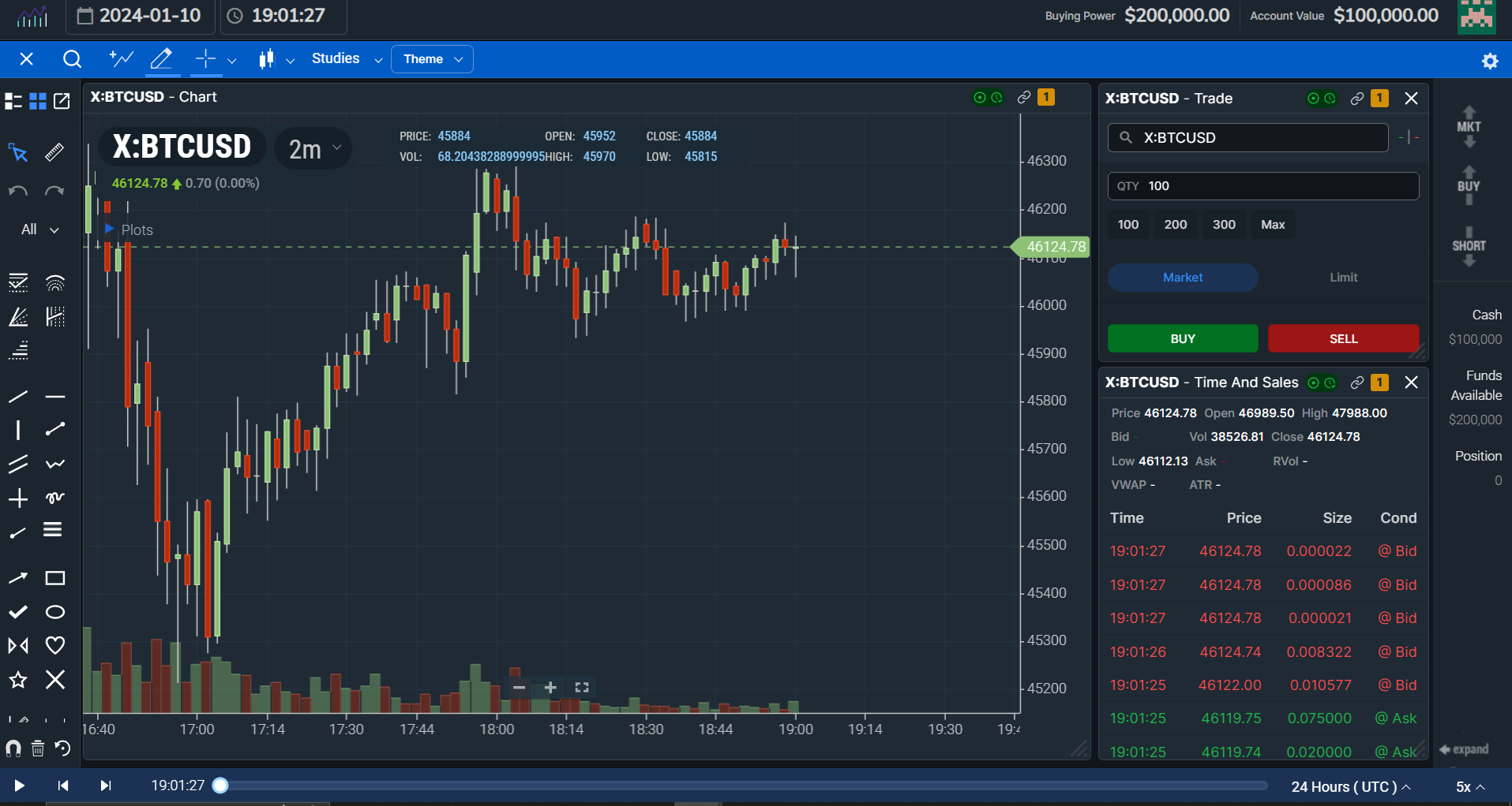 Explore Crypto Trading Risk-Free: Master Free Paper Trading Strategies