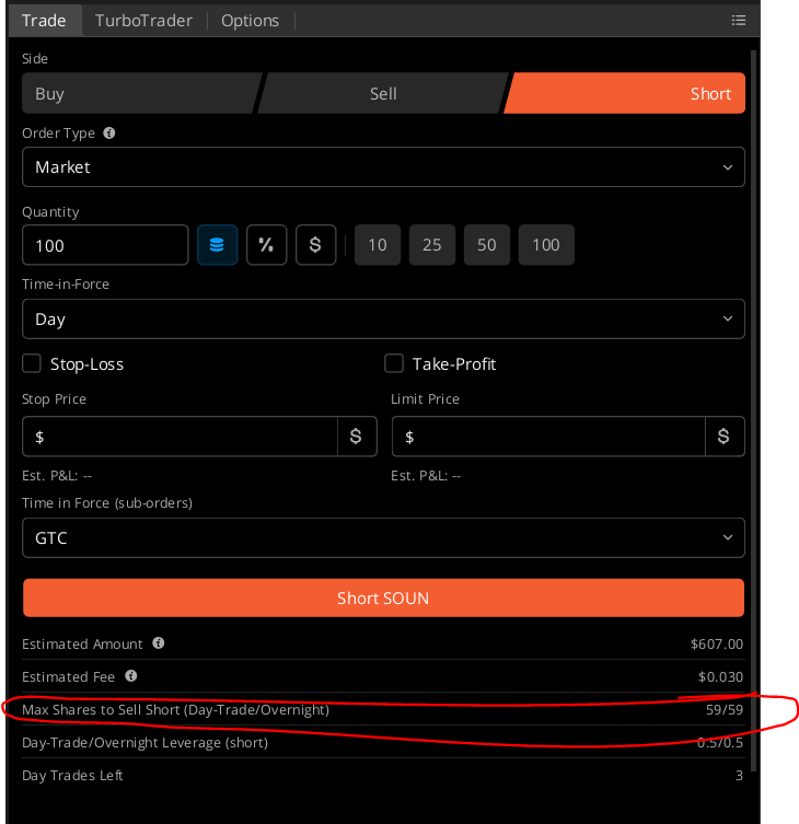 Webull Day Trading Review: Unveiling the Pros and Cons for Traders