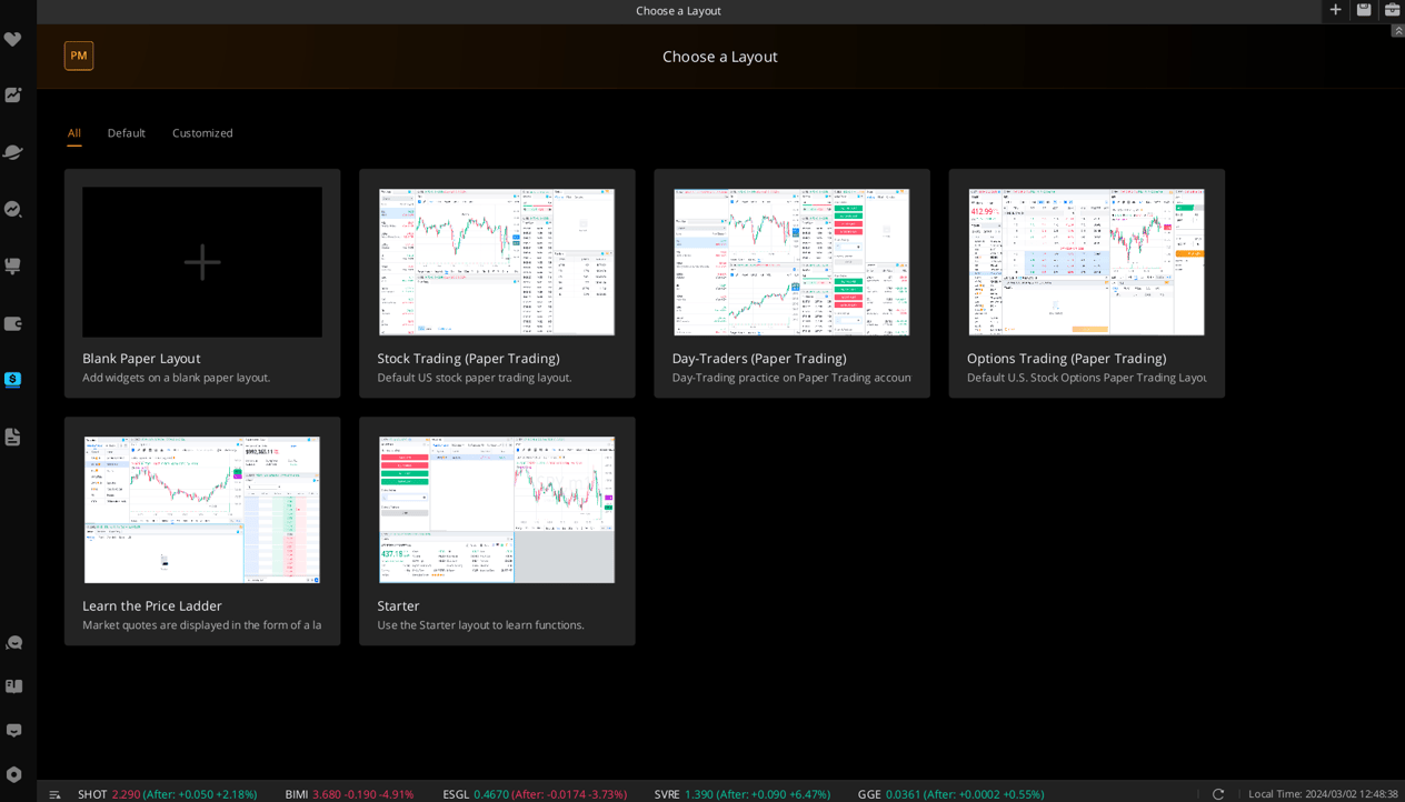 Webull Day Trading Review: Unveiling the Pros and Cons for Traders