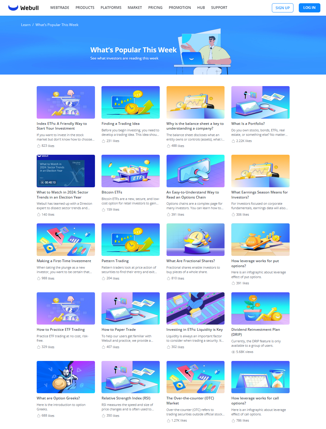 Webull Day Trading Review: Unveiling the Pros and Cons for Traders