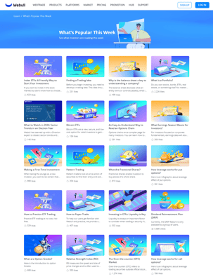 Webull Day Trading Review: Unveiling the Pros and Cons for Traders