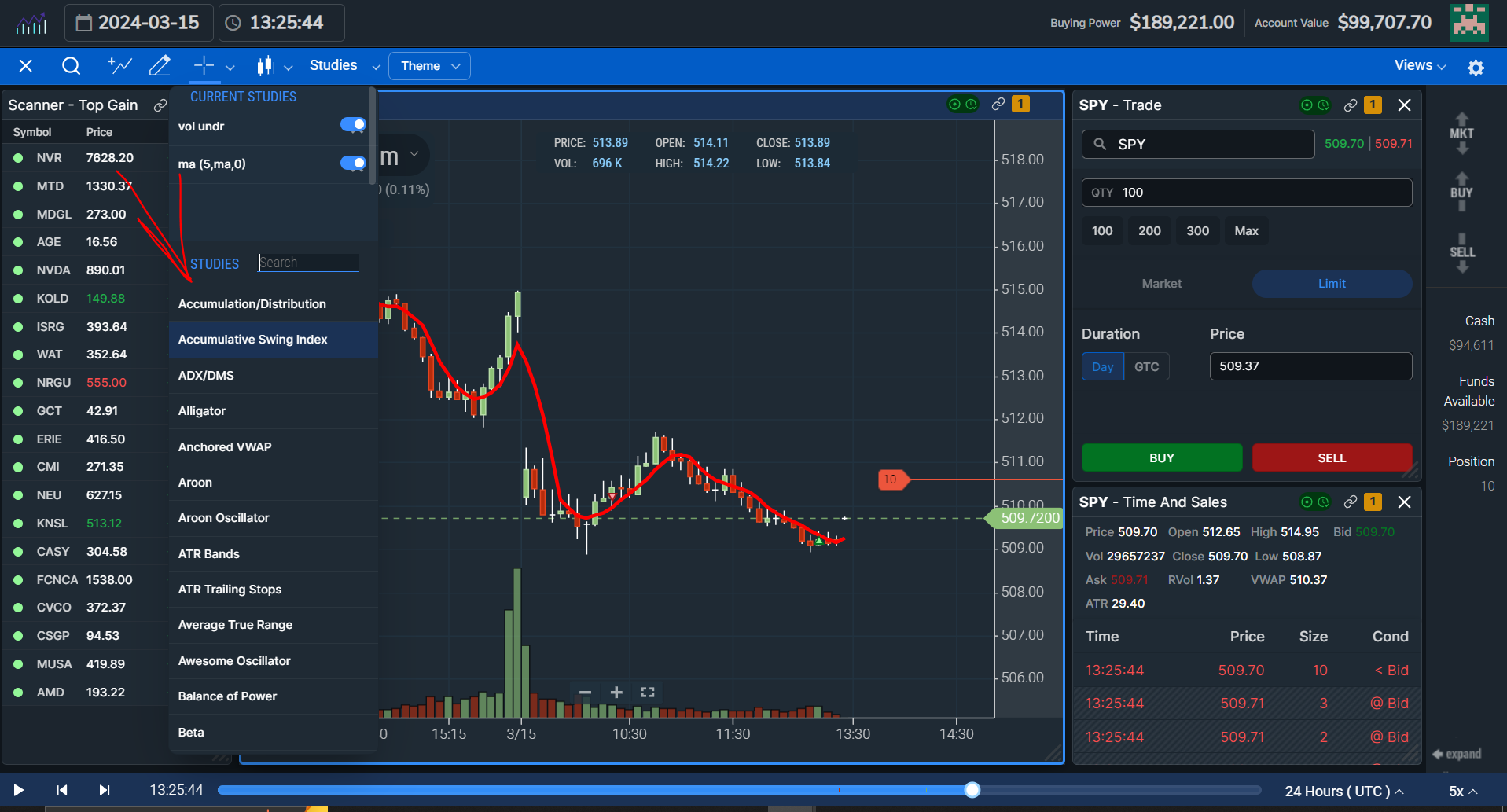 Unlocking the Potential of Trading Simulators for Market Analysis Training