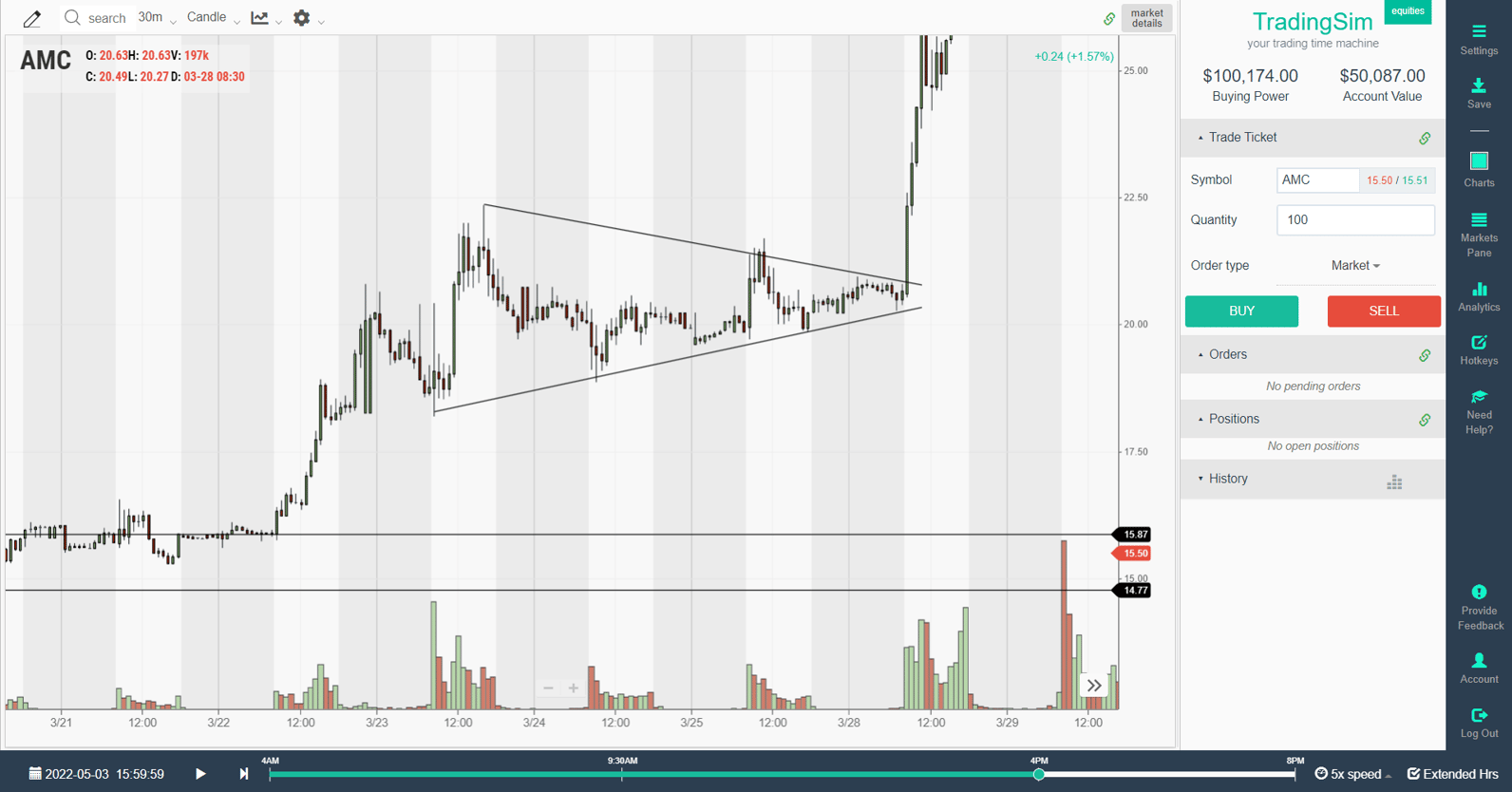 Bull Flag Trading Pattern Explained | TradingSim