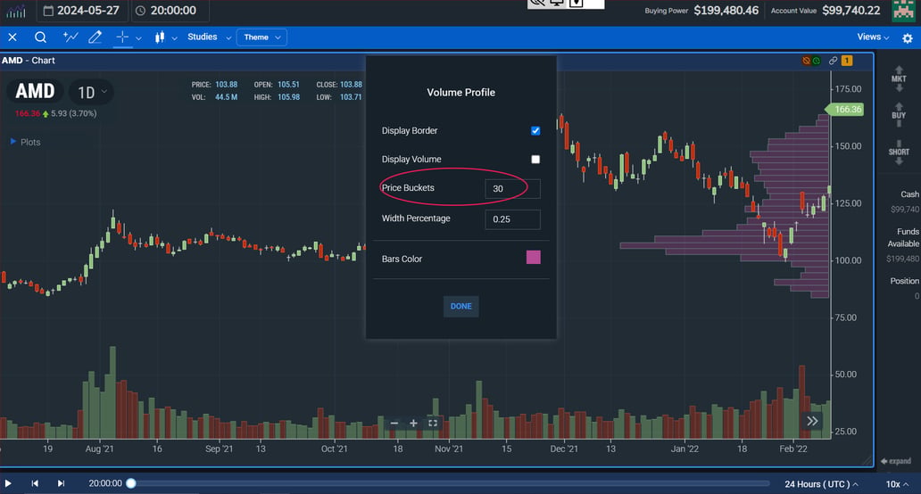 Volume Analysis Trading: Strategies & Guide | TradingSim