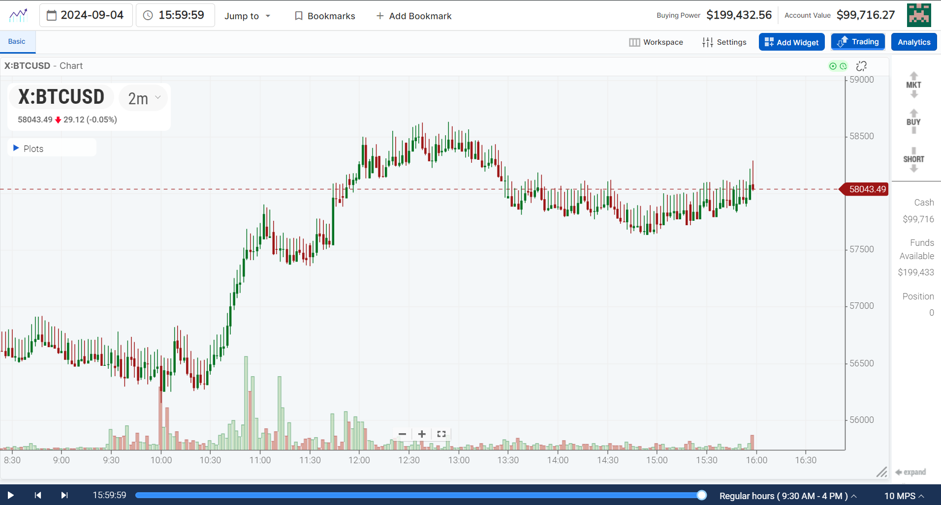 Algorithmic Trading: Revolutionizing the Financial Markets with ...