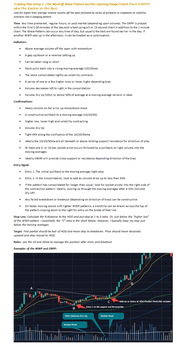 Day Trading Business | TradingSim