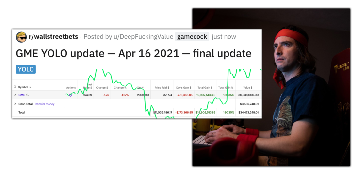 The GME GameStop Short Squeeze Explained | TradingSim