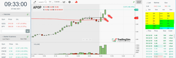 The 1-minute ORB (Opening Range Breakout) | TradingSim