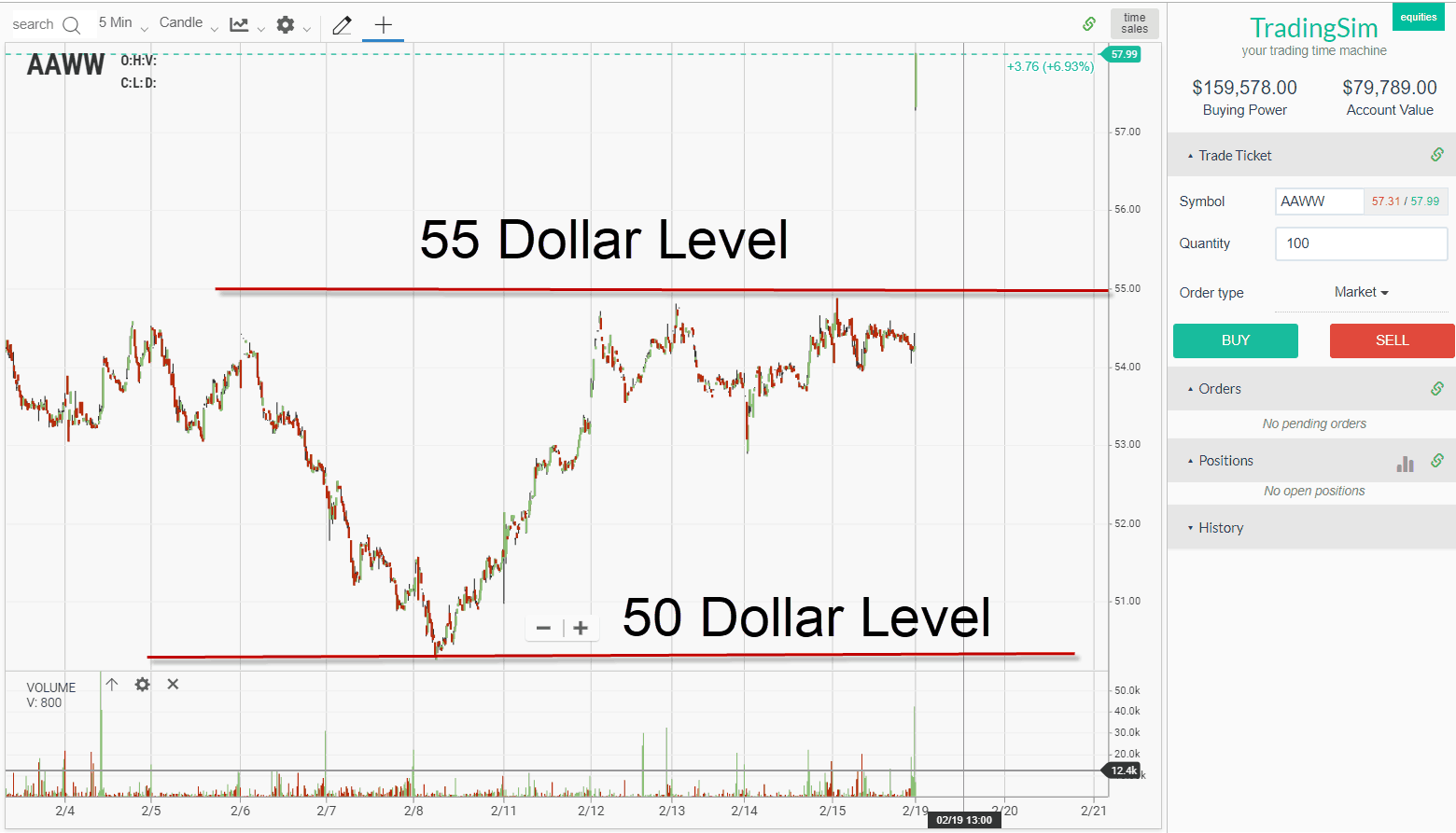 Psychological Resistance The Resistance" Is Bipartisan | Psychology
