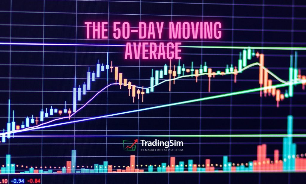 6 Guidelines for How to Use the 50 Moving Average | TradingSim 6 Guidelines for How to Use the 50 Moving Average | TradingSim