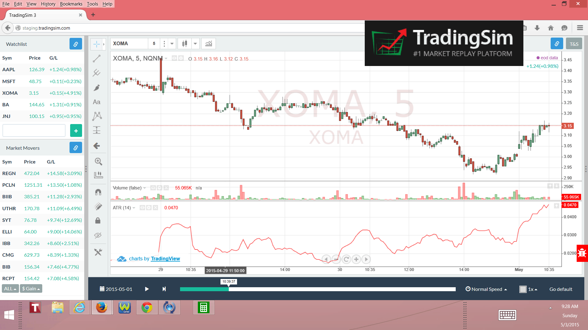 How to Trade Using the Average True Range Indicator | TradingSim