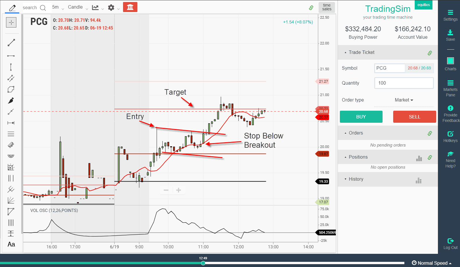How to Day Trade with Bracket Orders – Video Example