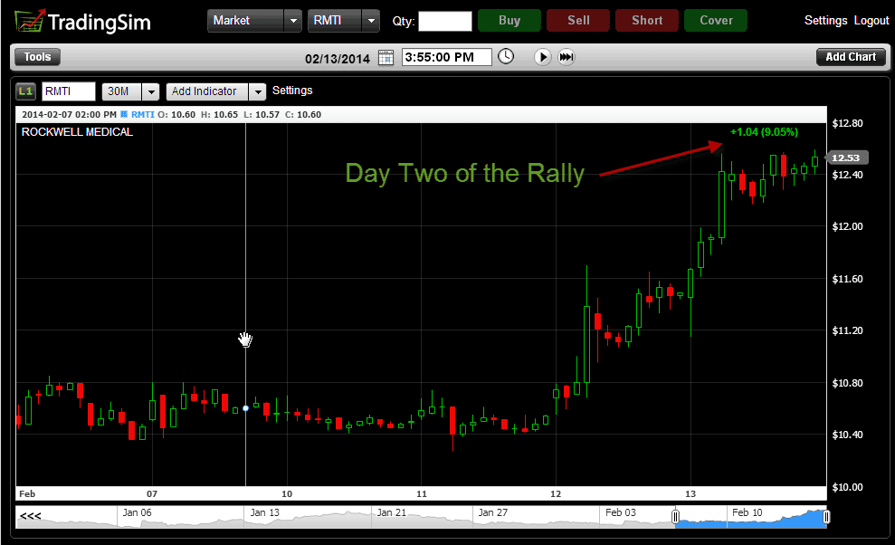 How to Let Your Winners Run: Complete Guide | TradingSim