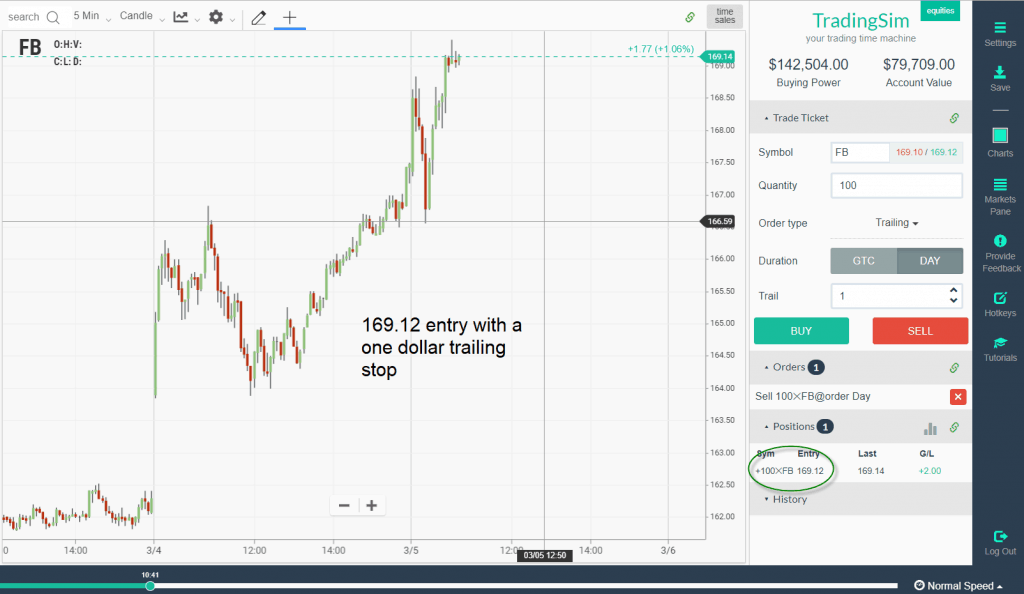 How to Trade with Trailing Stops – Chart Examples