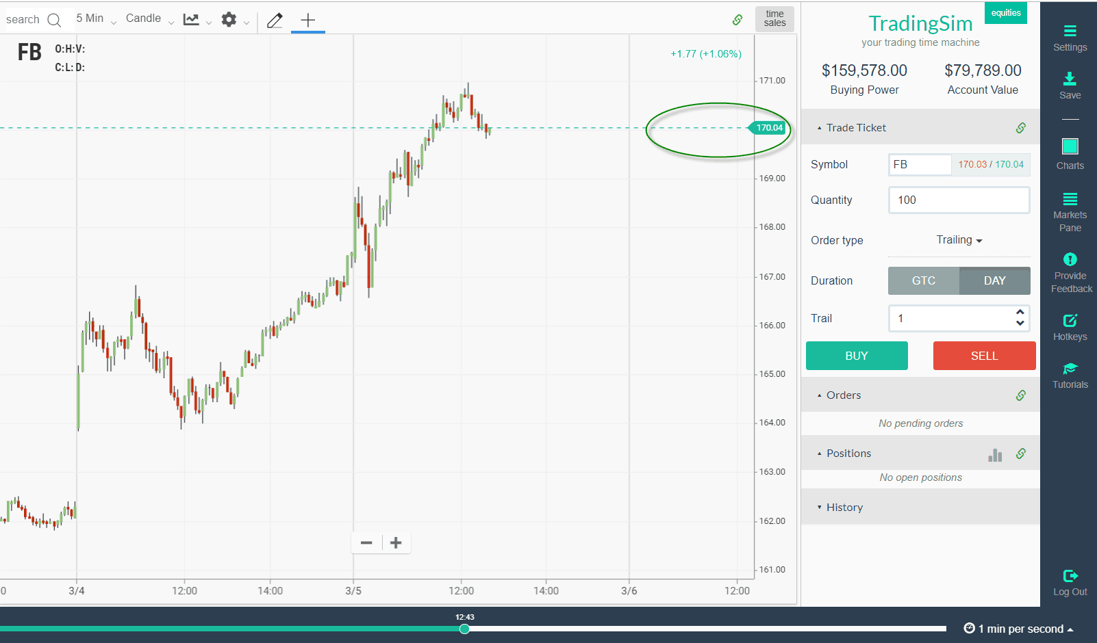How to Trade with Trailing Stops – Chart Examples