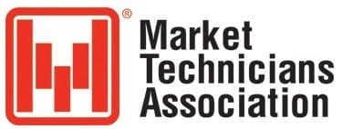 See the Top 4 Trading Certifications for Day Traders | TradingSim