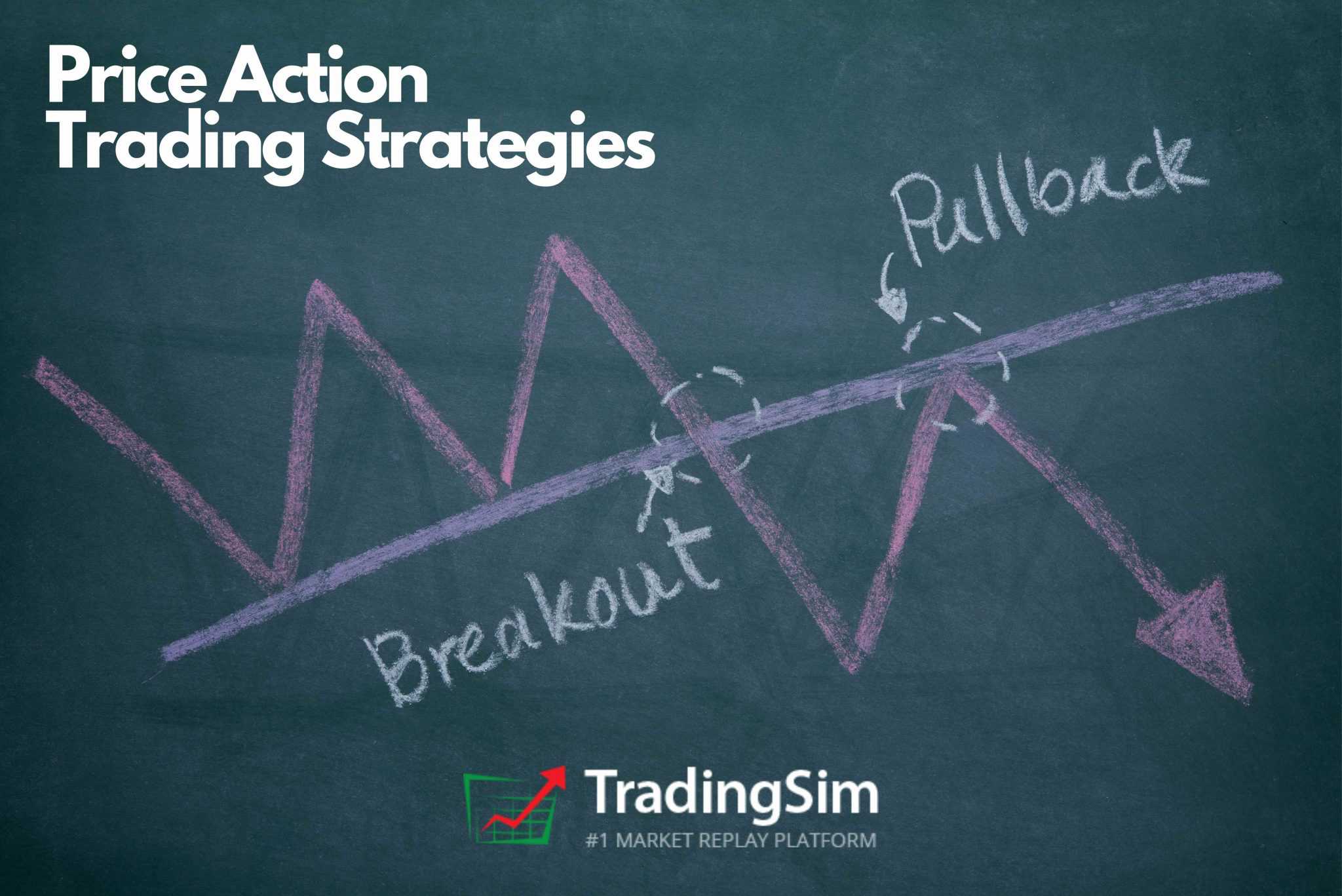 Price Action Trading Strategies – 6 Patterns that Work | TradingSim
