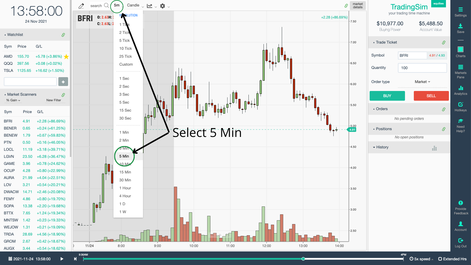 5 Minute Charts Explanation and Guide + Three Free Setups | TradingSim