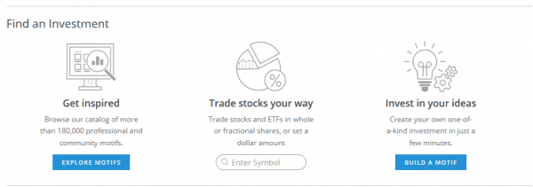 How to Create a Motif?