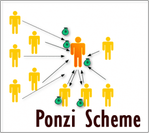 5 Ways to Avoid Ponzi Schemes