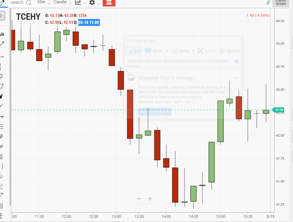 How to Diversify Your Portfolio with Emerging Market ETFs