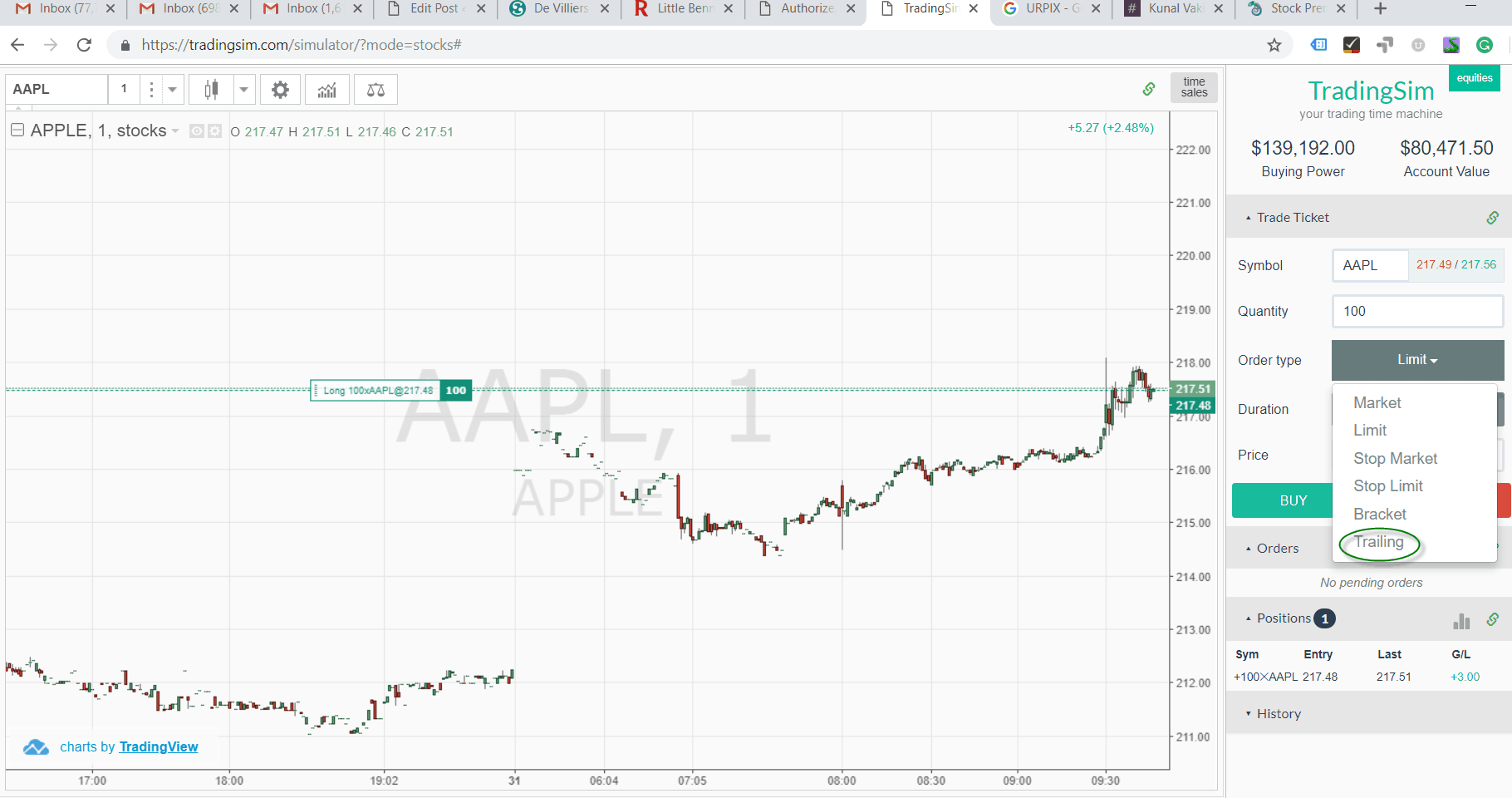 Trailing Stop Loss – Learn How to Manage Your Trades
