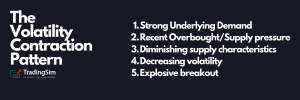 The Volatility Contraction Pattern (VCP): How To Day Trade It | TradingSim