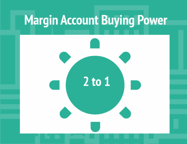 Buying Power – What You Need to Know Before Trading | TradingSim