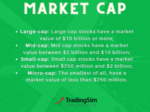Understanding Stock Float and Its Impact on Stock Price | TradingSim