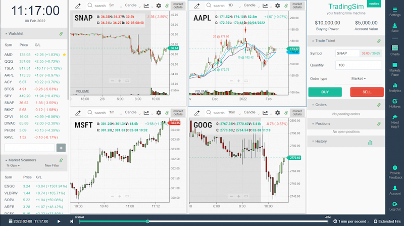 How to Use Paper Trading Apps & Simulators