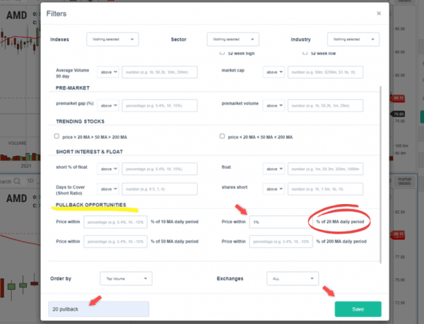 20 Moving Average Pullback Strategy | TradingSim