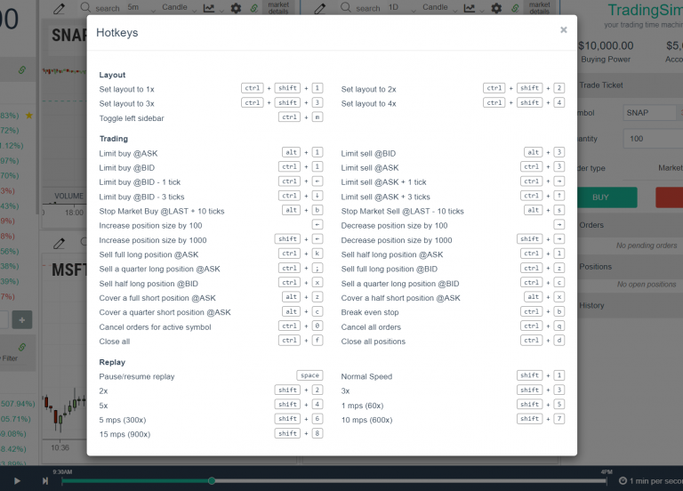 How to Use Paper Trading Apps & Simulators