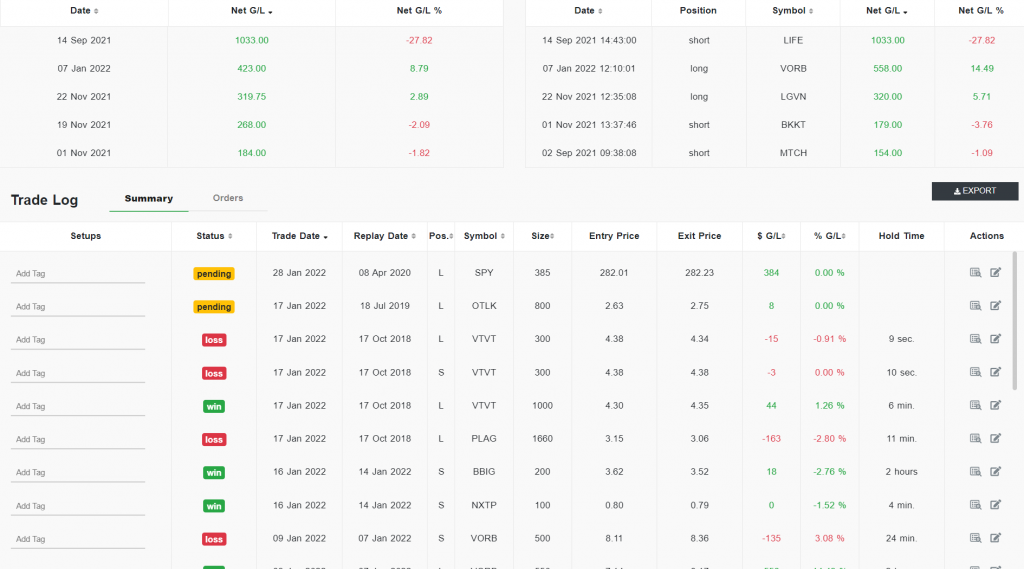 How to Use Paper Trading Apps & Simulators