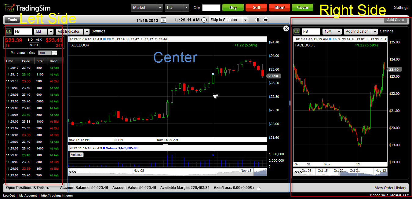 Best Monitors for Day Trading: How Many Do You Need? | TradingSim