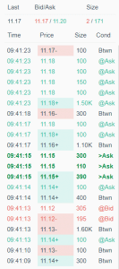 See How to Trade with Level 1 Market Data